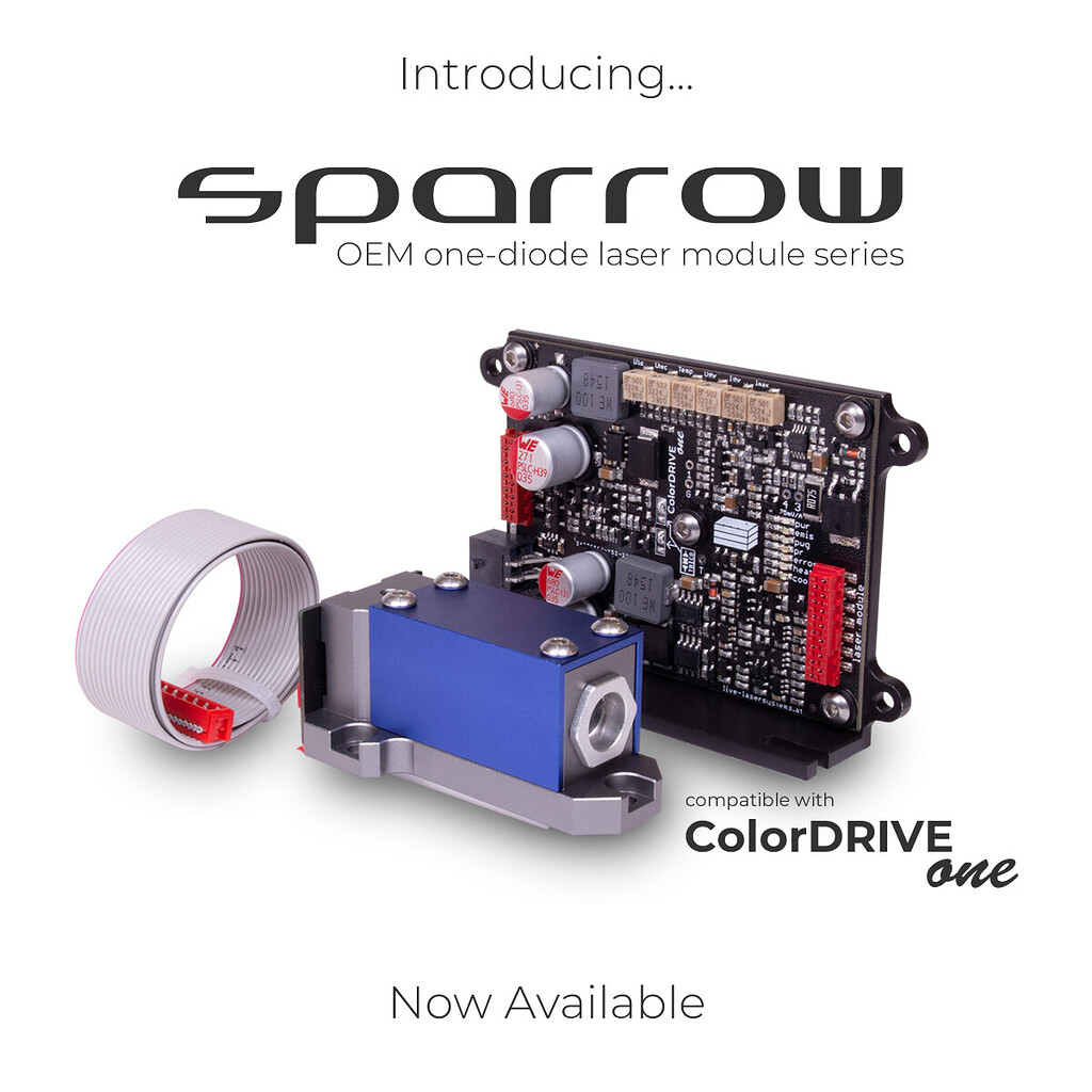 Introduce: New laser drivers and new module series from LIVE ...