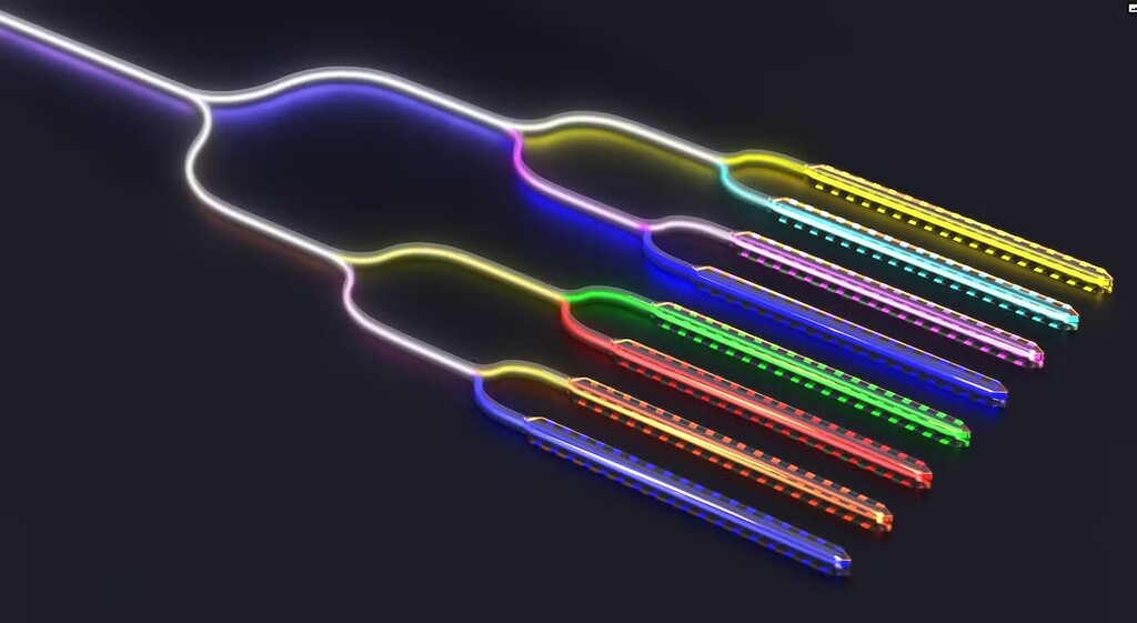 Intel Labs integrates eight-wavelength DFB laser array onto a silicon ...